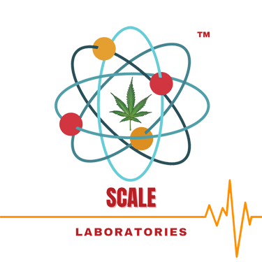 Scale Laboratories – Cannabis Testing – OKC